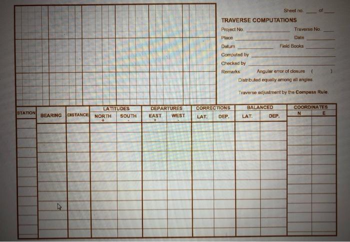 Solved Sheet no TRAVERSE COMPUTATIONS Project No Traverse No | Chegg.com