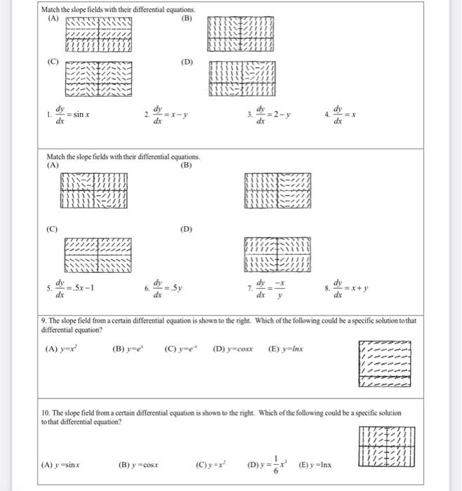 Solved Match the slope fields with their differential | Chegg.com