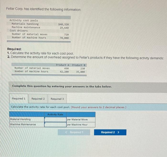 Solved Fellar Corp. has identified the following | Chegg.com