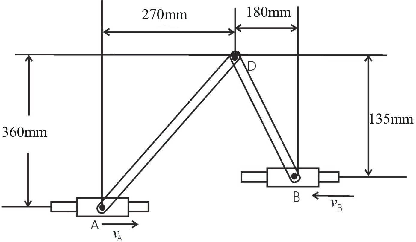 Solved At the instant shown, the velocity of collar A is | Chegg.com