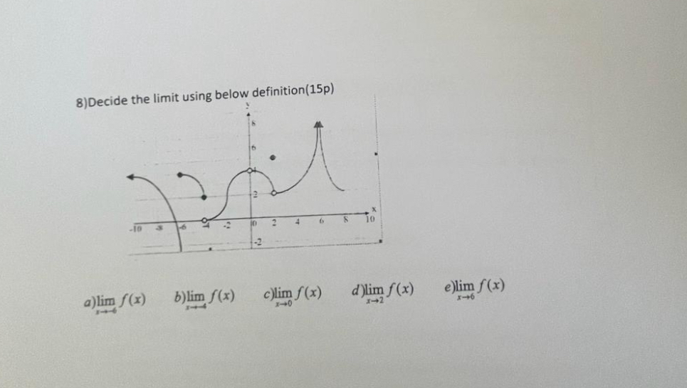 Solved Deride the limit using below | Chegg.com