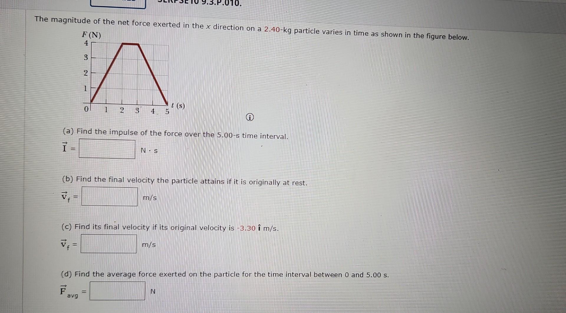 Solved The magnitude of the net force exerted in the x | Chegg.com