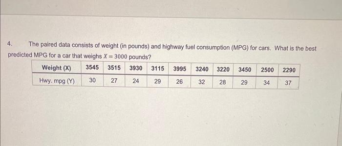 Solved For the following problems, do a complete regression | Chegg.com
