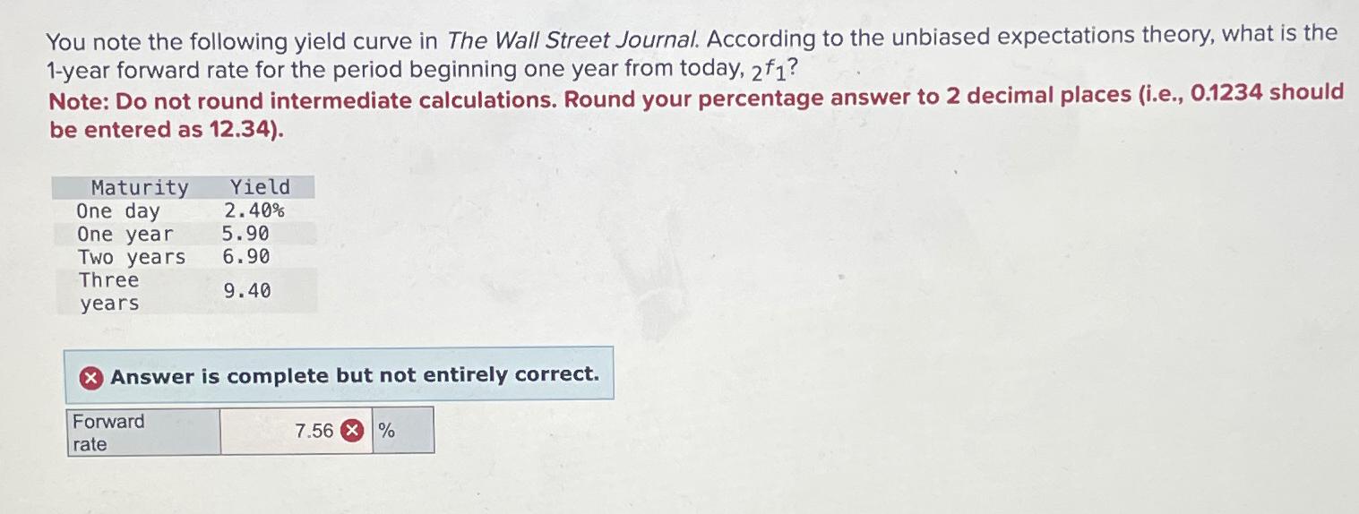 Solved You note the following yield curve in The Wall Street | Chegg.com