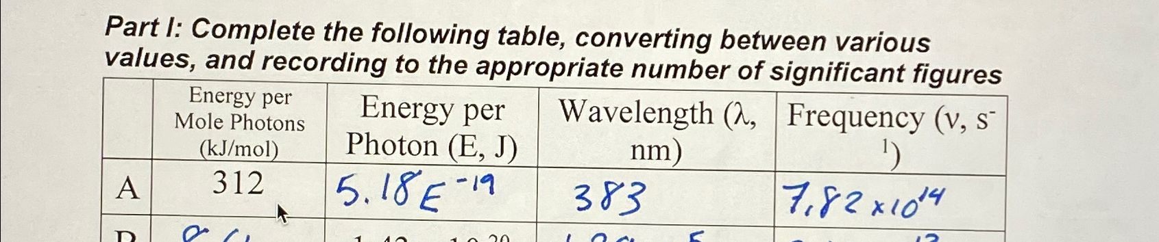 Solved Part I: Complete the following table, converting | Chegg.com
