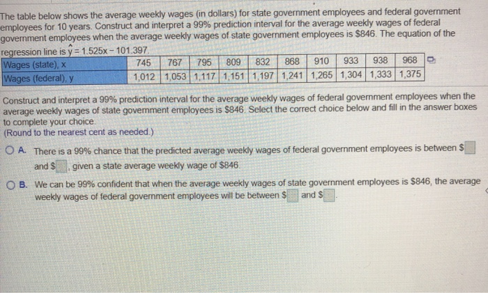 Solved 05 The table below shows the average weekly wages | Chegg.com