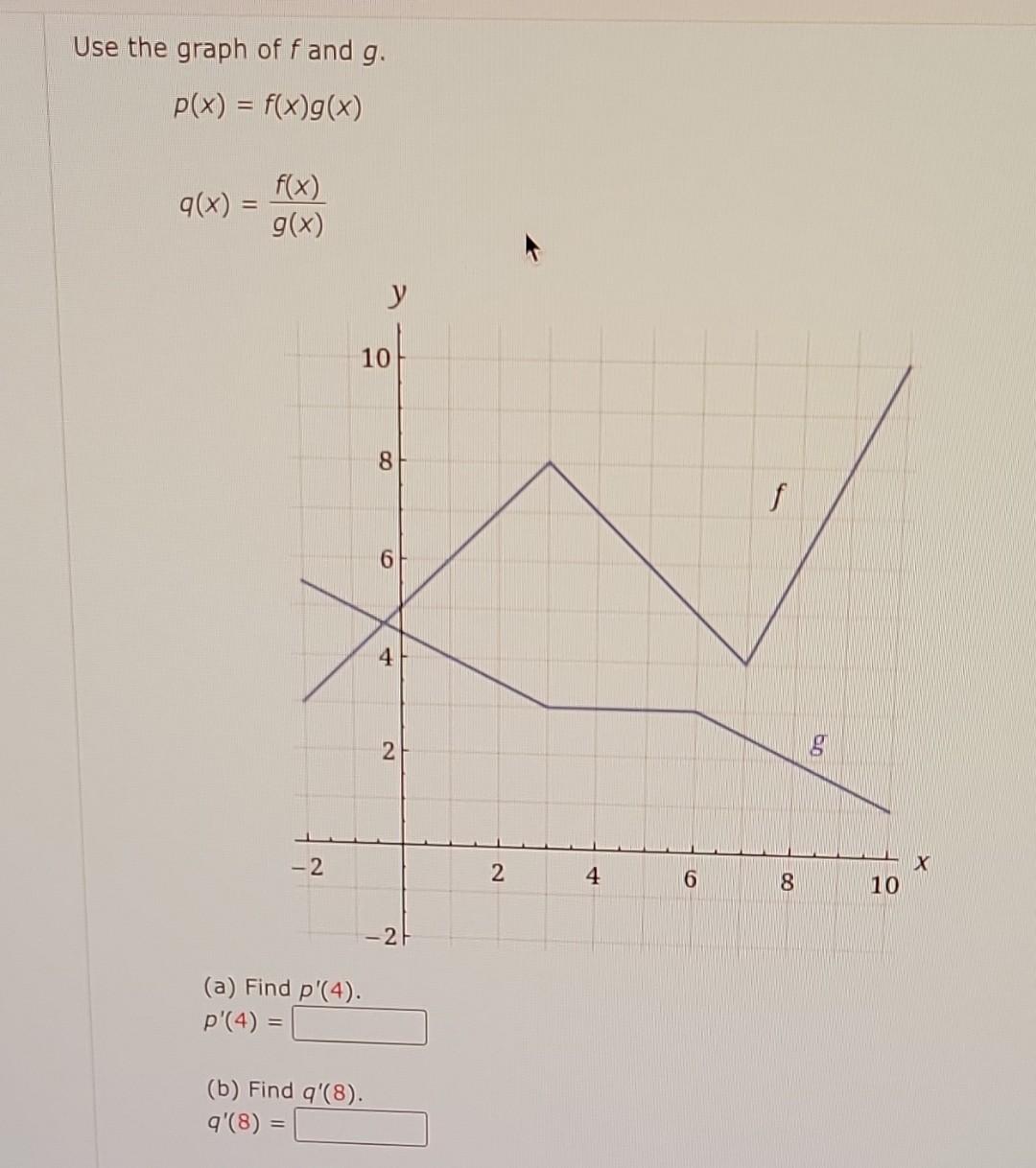 Solved Use the graph of f and g. p(x)=f(x)g(x) q(x)=g(x)f(x) | Chegg.com