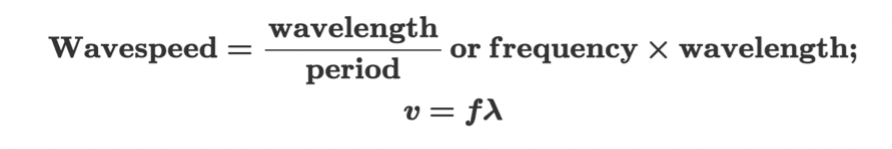 Solved What is the period, in seconds, that corresponds to | Chegg.com