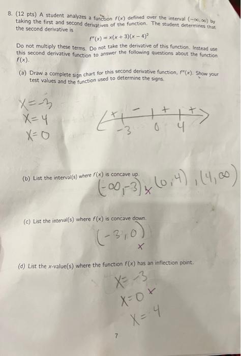 Solved 8. (12 pts) A student analyres a function f(x) | Chegg.com