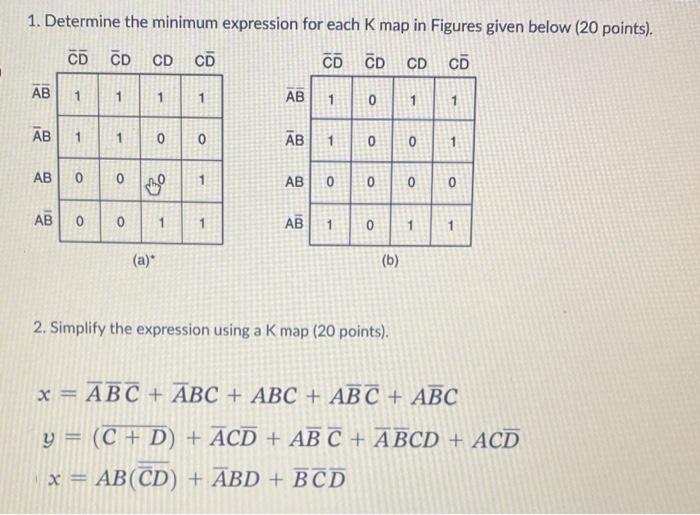 Solved 1. Determine the minimum expression for each K map in | Chegg.com