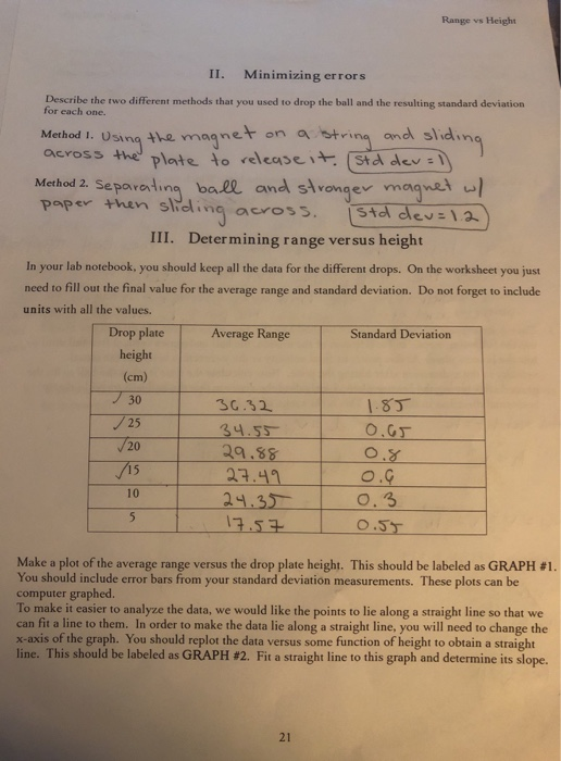 Solved Range vs Height II. Minimizing errors Describe the | Chegg.com