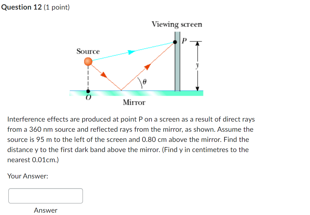 Solved Question 12 (1 ﻿point)Interference effects are | Chegg.com