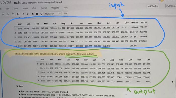 Solved complete the function cleanup_df(df, drop_cols) to | Chegg.com