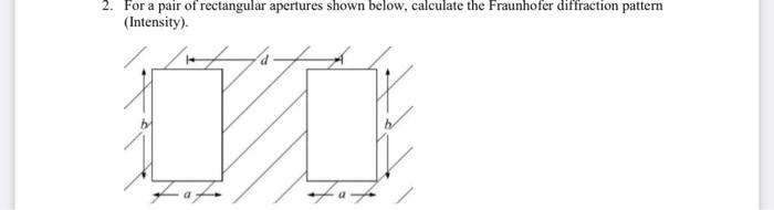 Solved 2. For a pair of rectangular apertures shown below, | Chegg.com