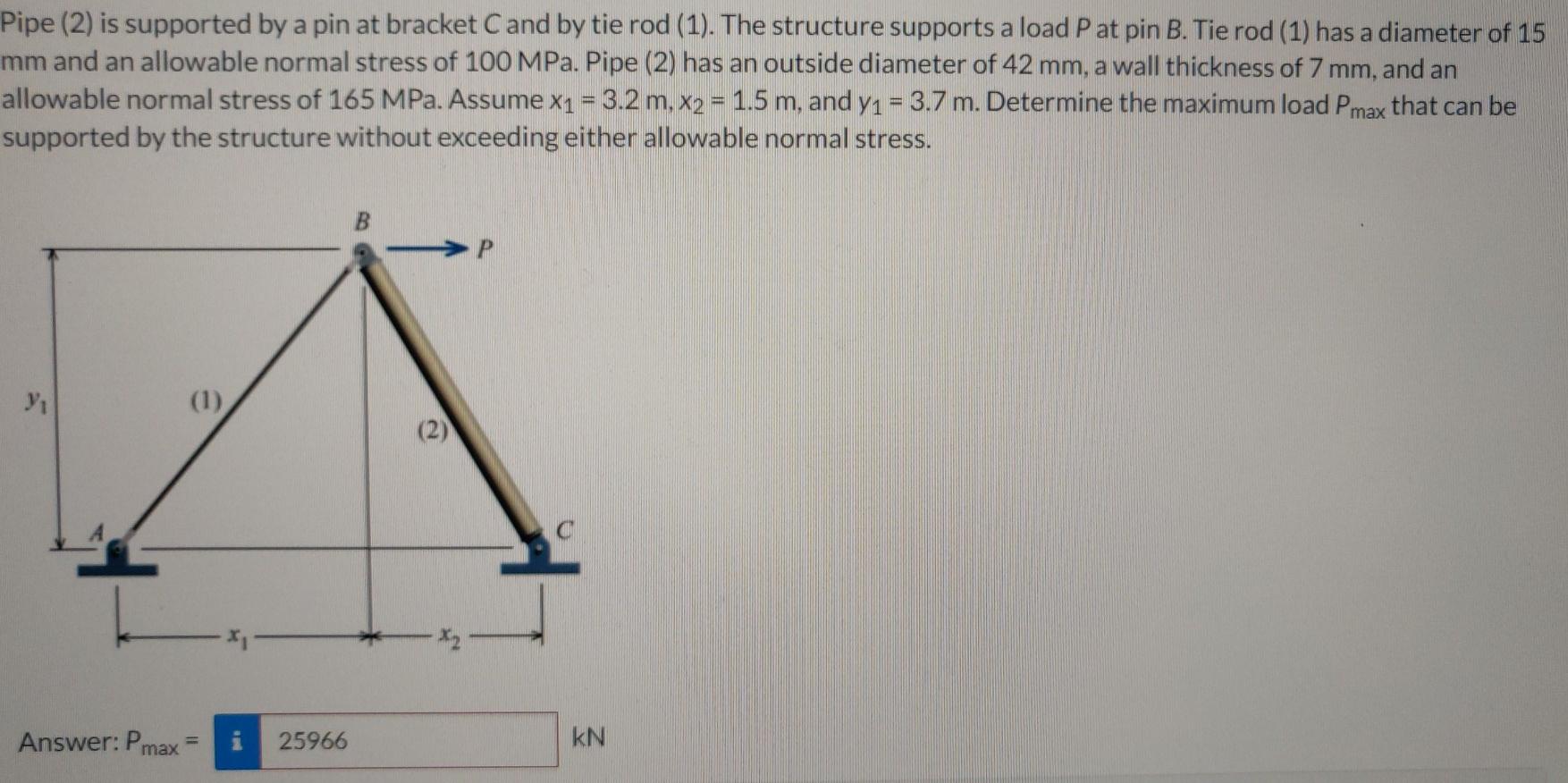 Solved Pipe (2) is supported by a pin at bracket C and by | Chegg.com