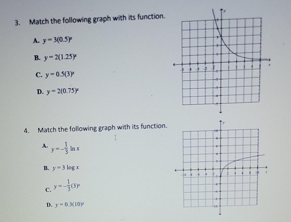 Solved 3. Match the following graph with its function. A. | Chegg.com