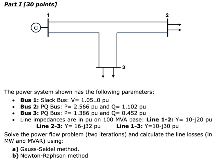 Solved Part I [30 ﻿points]The power system shown has the | Chegg.com