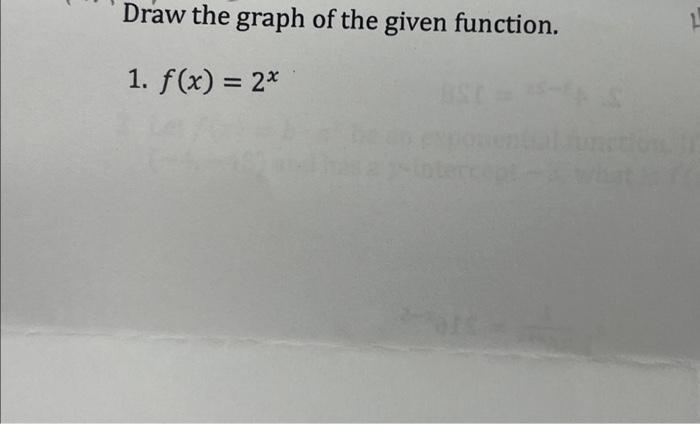Solved Draw the graph of the given function. 1. f(x)=2x | Chegg.com