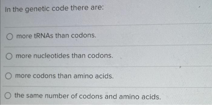Solved In the genetic code there are: more tRNAs than | Chegg.com