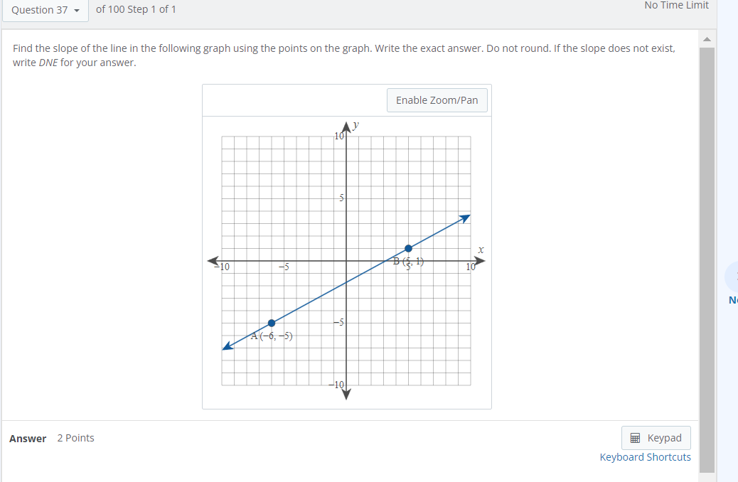 Solved of 100 ﻿Step 1 ﻿of 1No Time LimitFind the slope of | Chegg.com