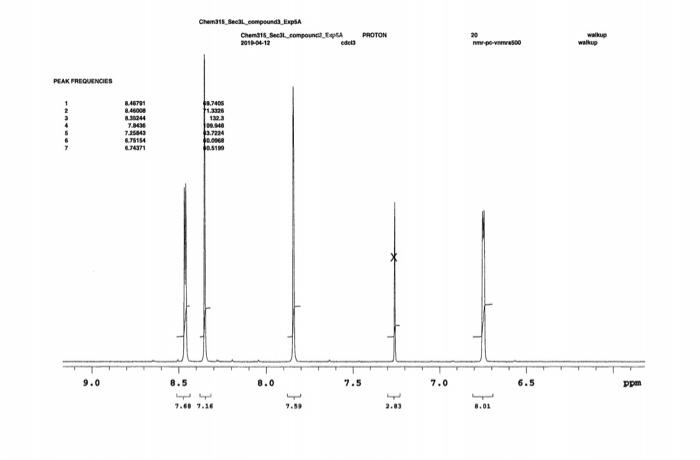 Solved 1. Interpret the proton NMR spectrum by creating a | Chegg.com