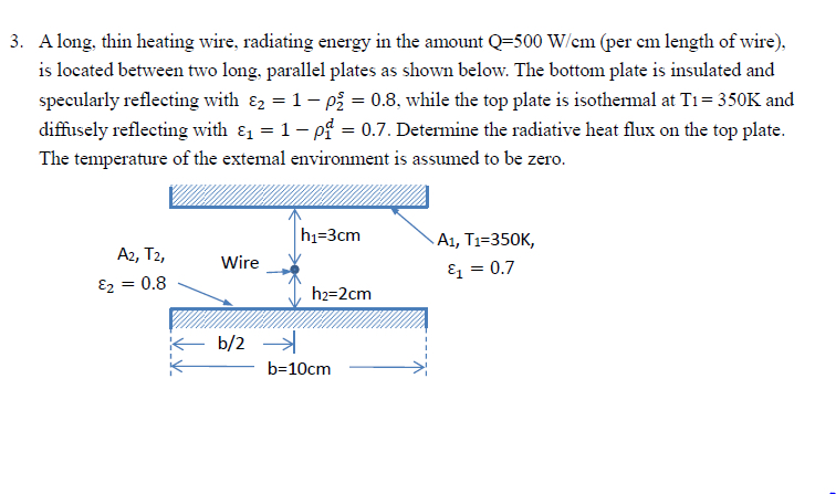 Solved A long, thin heating wire, radiating energy in the | Chegg.com