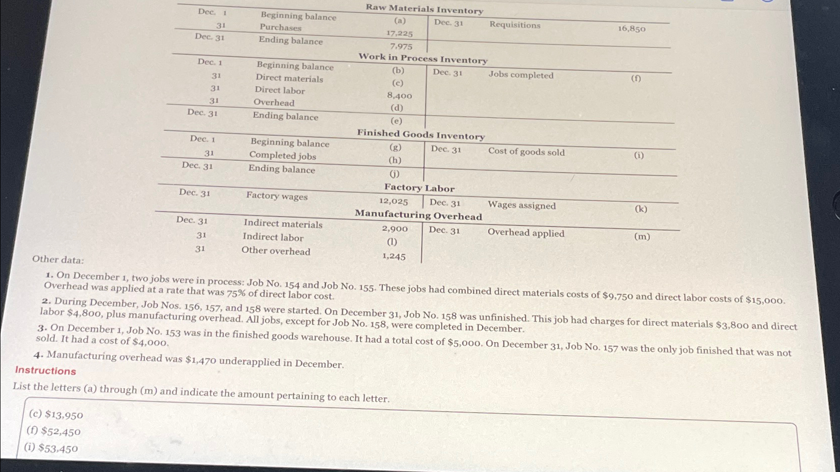 Solved Raw Materials Inventory Overhead was applied at a | Chegg.com