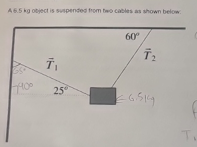 Solved A 6.5kg ﻿object is suspended from two cables as shown | Chegg.com