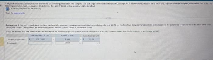 Solved Data table Requirements 1. Sawyer's original | Chegg.com