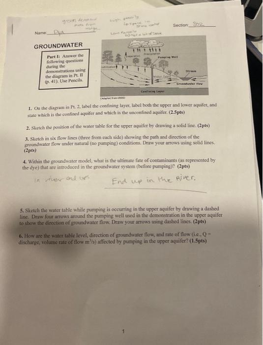 Solved 1. On the diagram in Pt2, lalel the confining layer, | Chegg.com