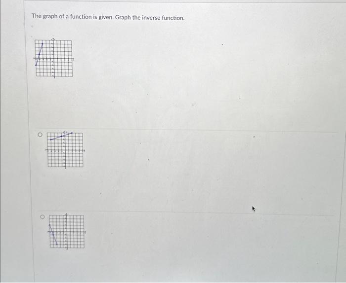 Solved The graph of a function is given. Graph the inverse | Chegg.com