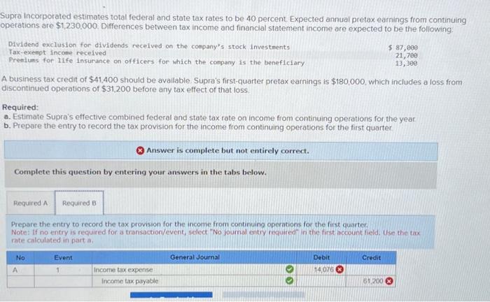 Solved Supra incorporated estimates total federal and state | Chegg.com