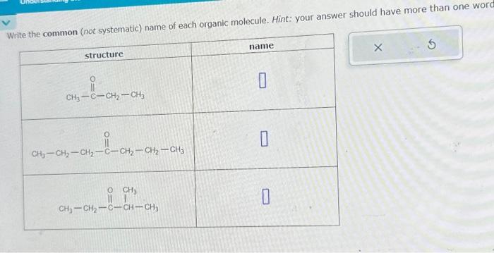 Solved Write the common (not systematic) name of each | Chegg.com