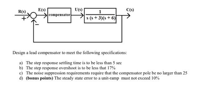 Solved Design a lead compensator to meet the following | Chegg.com