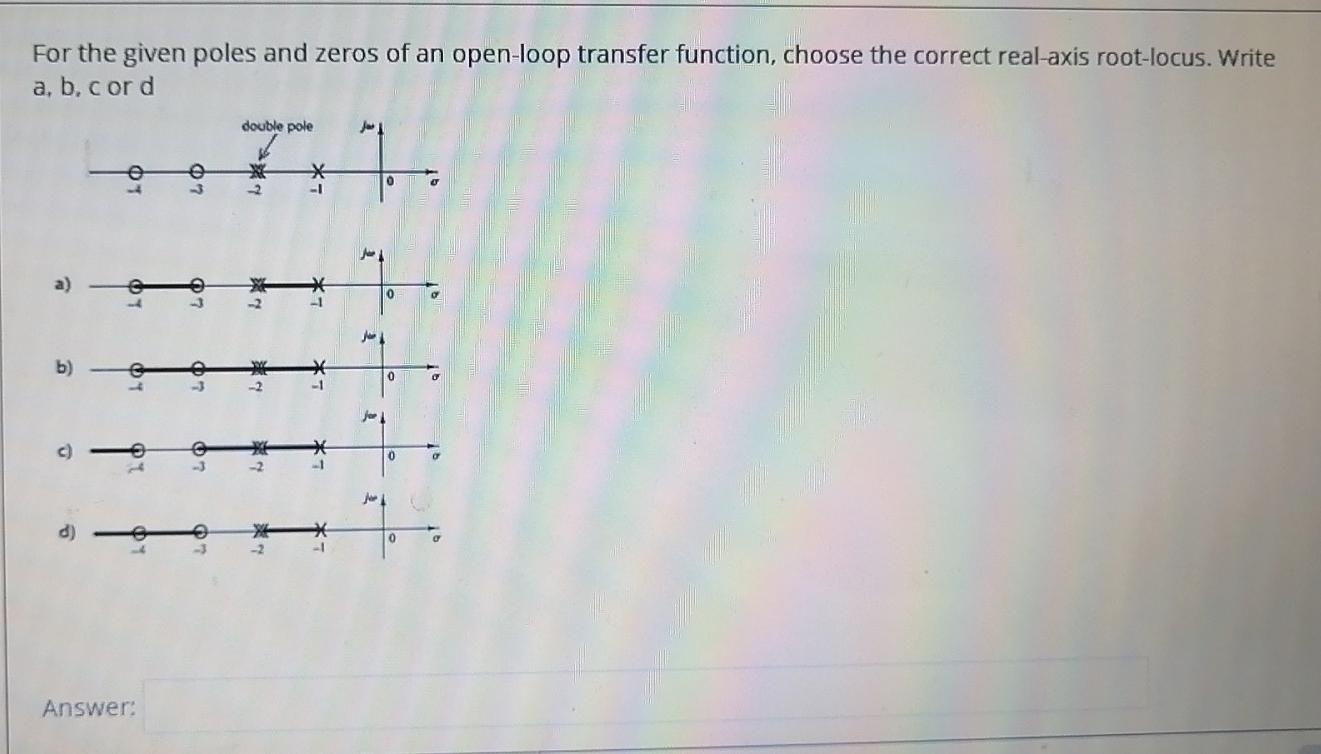 Solved For the given poles and zeros of an open-loop | Chegg.com