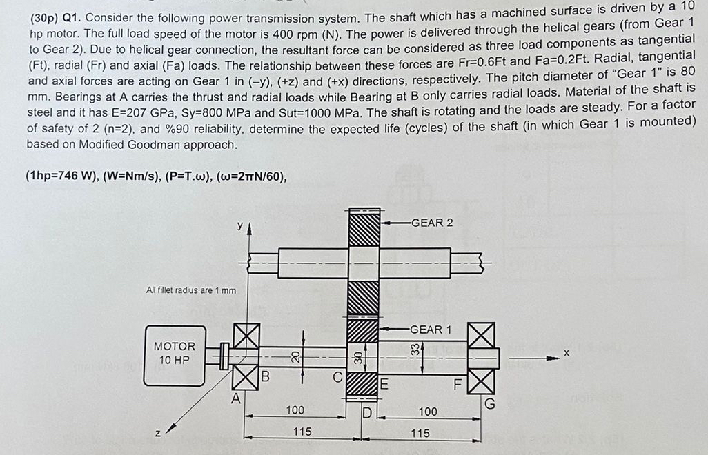Solved (30p) ﻿Q1. ﻿Consider the following power transmission | Chegg.com