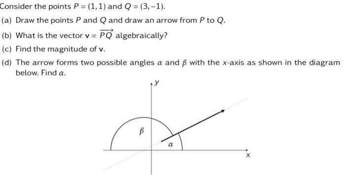 Solved Consider the points P=(1,1) and Q=(3,−1). (a) Draw | Chegg.com