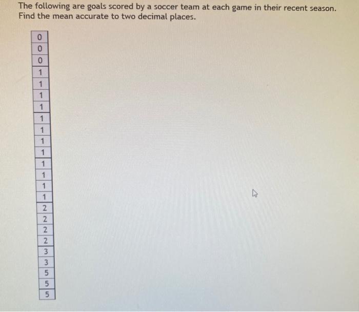 Solved The following are goals scored by a soccer team at | Chegg.com