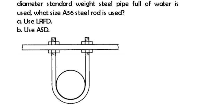 Solved Threaded Rods and Cables 6. A pipe is supported at | Chegg.com