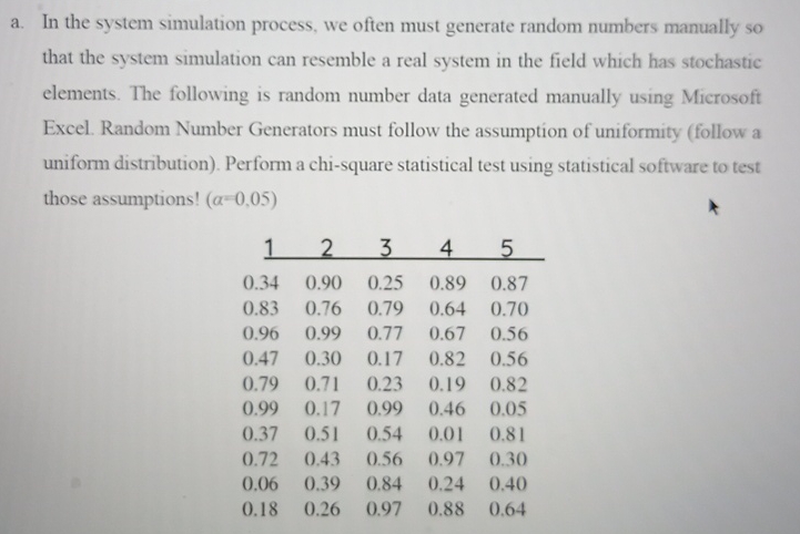 a. ﻿In the system simulation process, we often must | Chegg.com