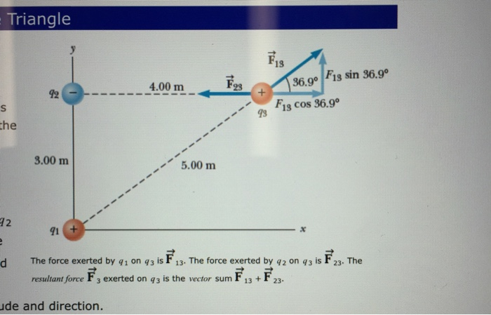 Solved EXERCISE HINTS: GETTING STARTED I'M STUCK! Using the | Chegg.com