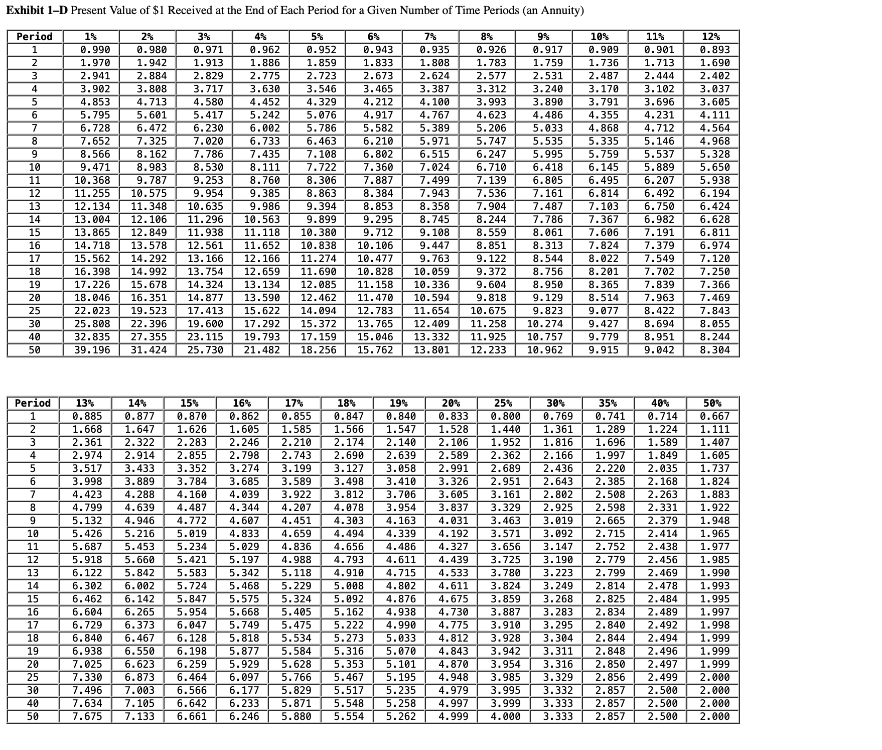 Solved REFER TO ATTACHED CHARTS. THANK YOU!!1a. ﻿When Jamal | Chegg.com