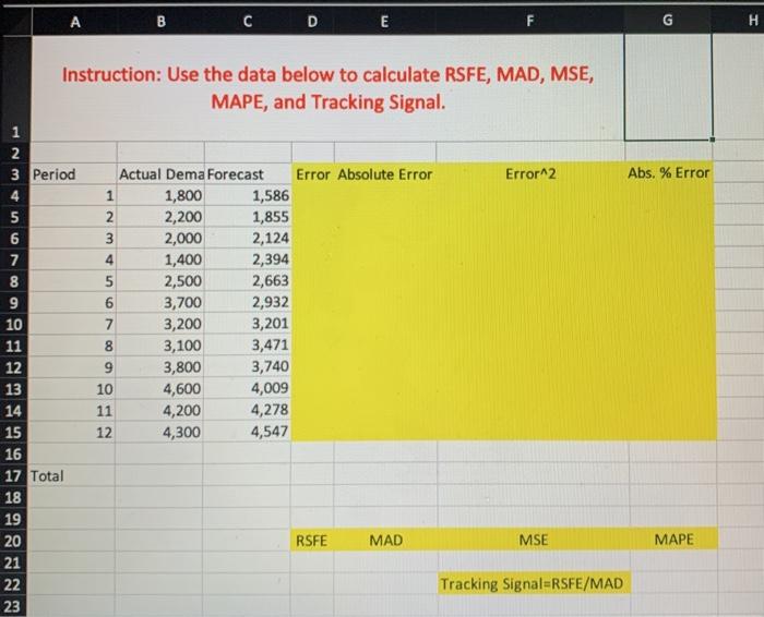 Solved A B C D E F G H Abs. % Error Instruction: Use the | Chegg.com