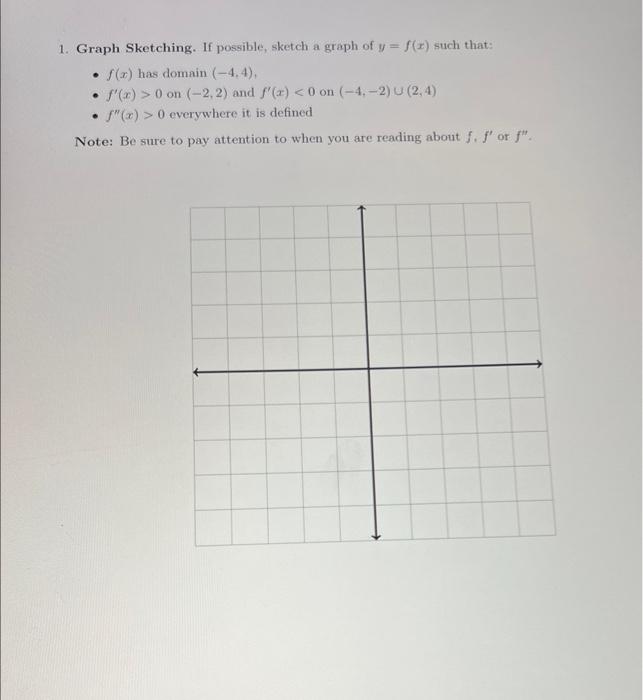 Solved 1. Graph Sketching. If possible, sketch a graph of | Chegg.com