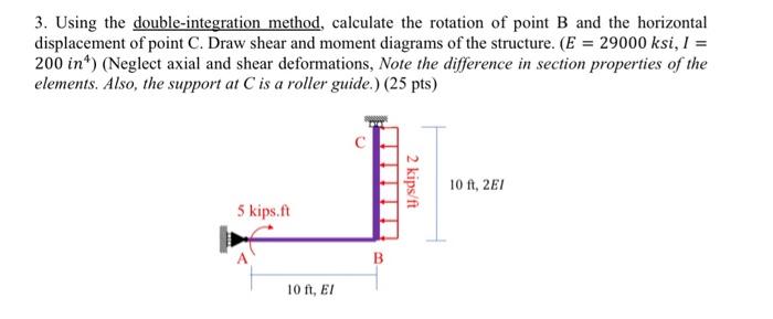 Solved 3. Using the double-integration method, calculate the | Chegg.com