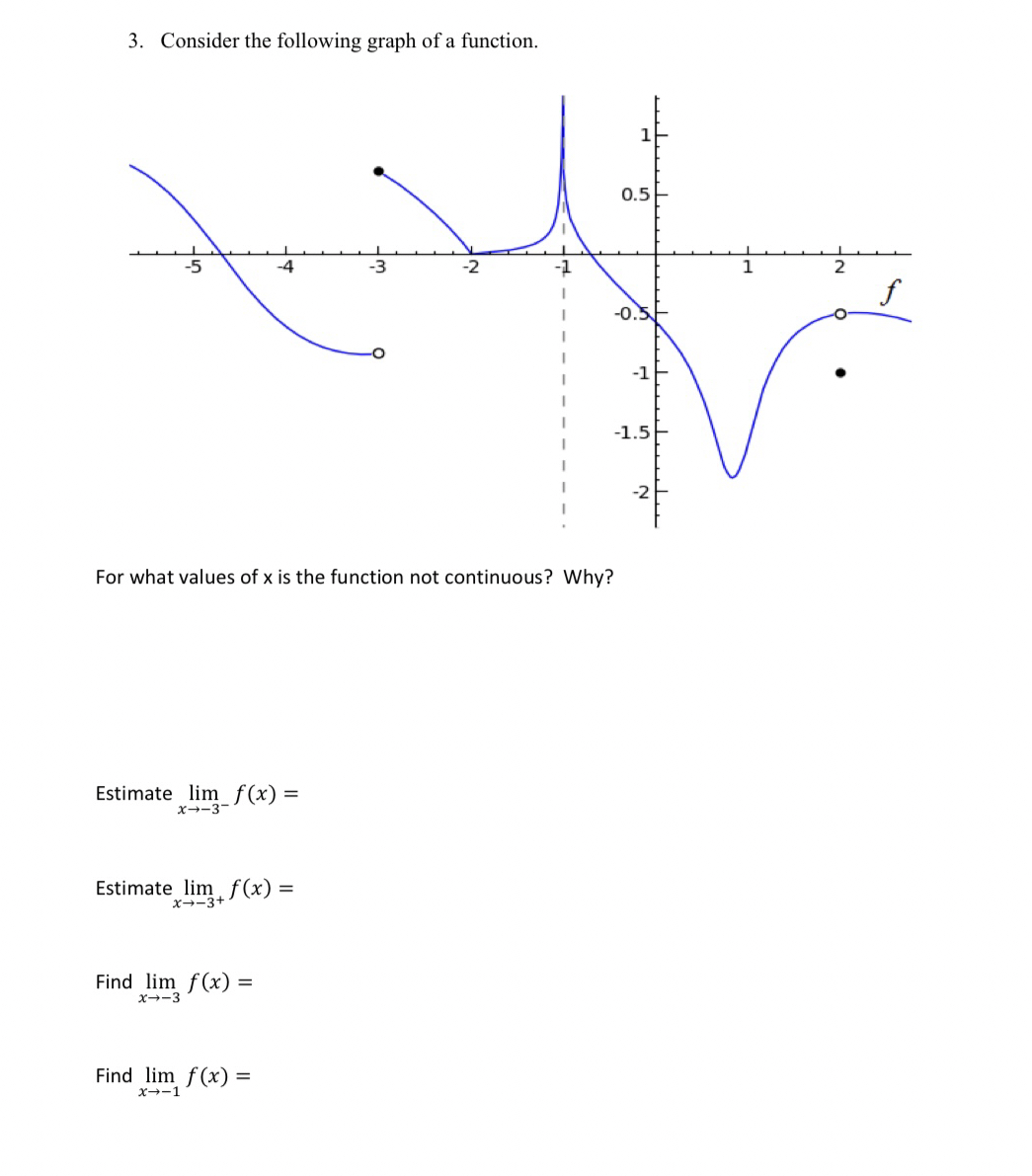 Solved Please help with the whole question, thank you! | Chegg.com
