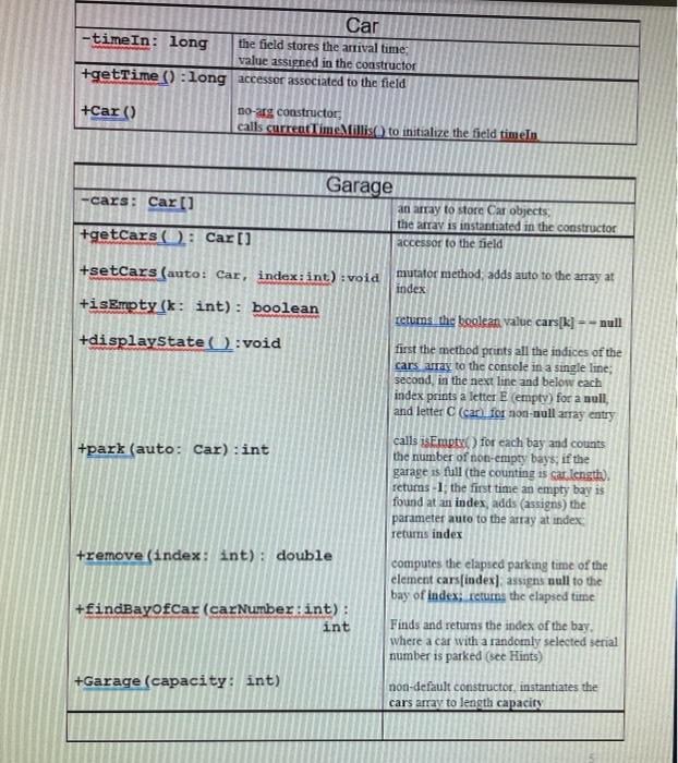 Solved Learning Outcomes Recognize and apply the software | Chegg.com