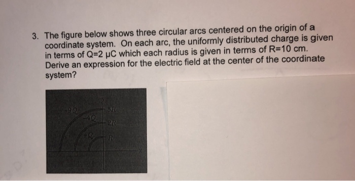 Solved 3. The figure below shows three circular arcs | Chegg.com