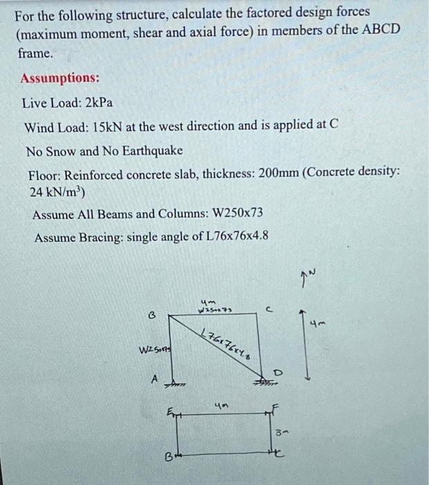 Solved For the following structure, calculate the factored | Chegg.com