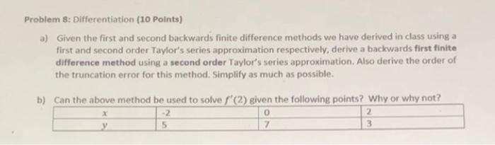 Solved Problem 8: Differentiation (10 Points) a) Given the | Chegg.com